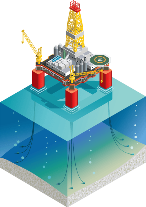 Offshore & Onshore Oil Exploration | What We Do - Murphy Oil Corp.